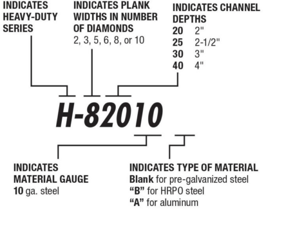 Heavy Duty Grip Strut Safety Grating Plank - ABX Metal